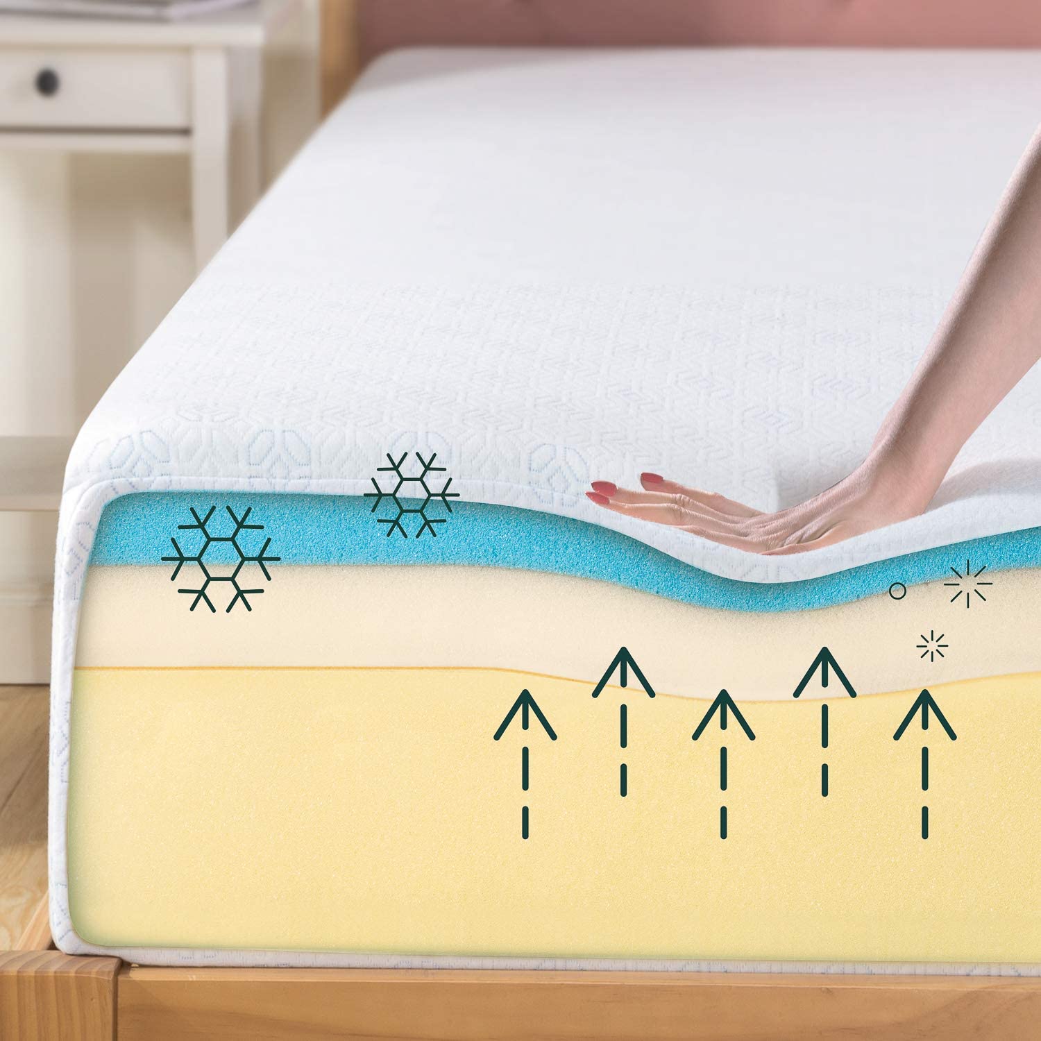 12 Best Memory Foam Mattresses in 2025